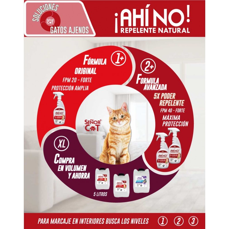 PROMO5L Señor Cat® ¡Ahí No! Repelente Gato Nivel 1+ Exteriores FORTE