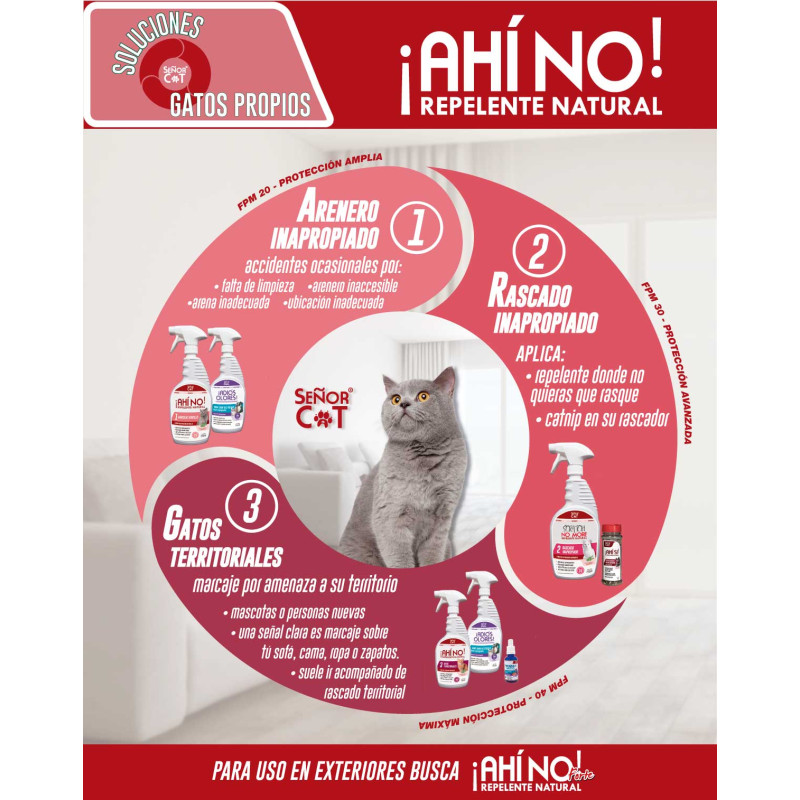 Señor Cat® ¡Ahí No! Nivel 1 Interiores Repelente natural de gatos