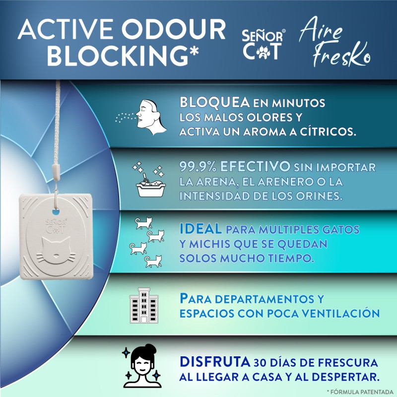 Señor Cat® Aire Fresko. Desodorante para arenero de gato.